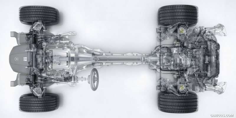 Mercedes-AMG GT S vs. Porsche 911 Turbo